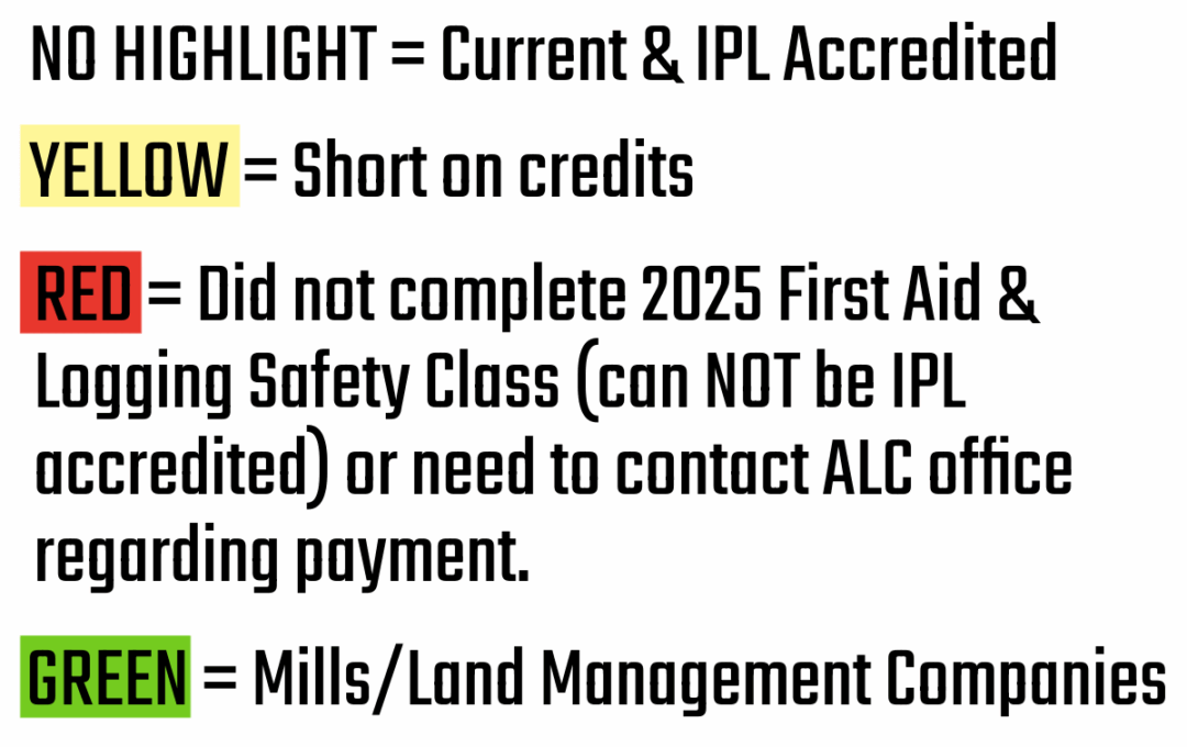 Idaho Pro-Logger List - Associated Logging Contractors, Inc